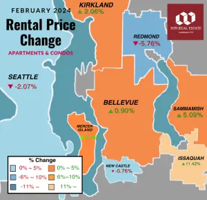 Seattle Rental Market Report for Apartments and Condos February 2024 ...